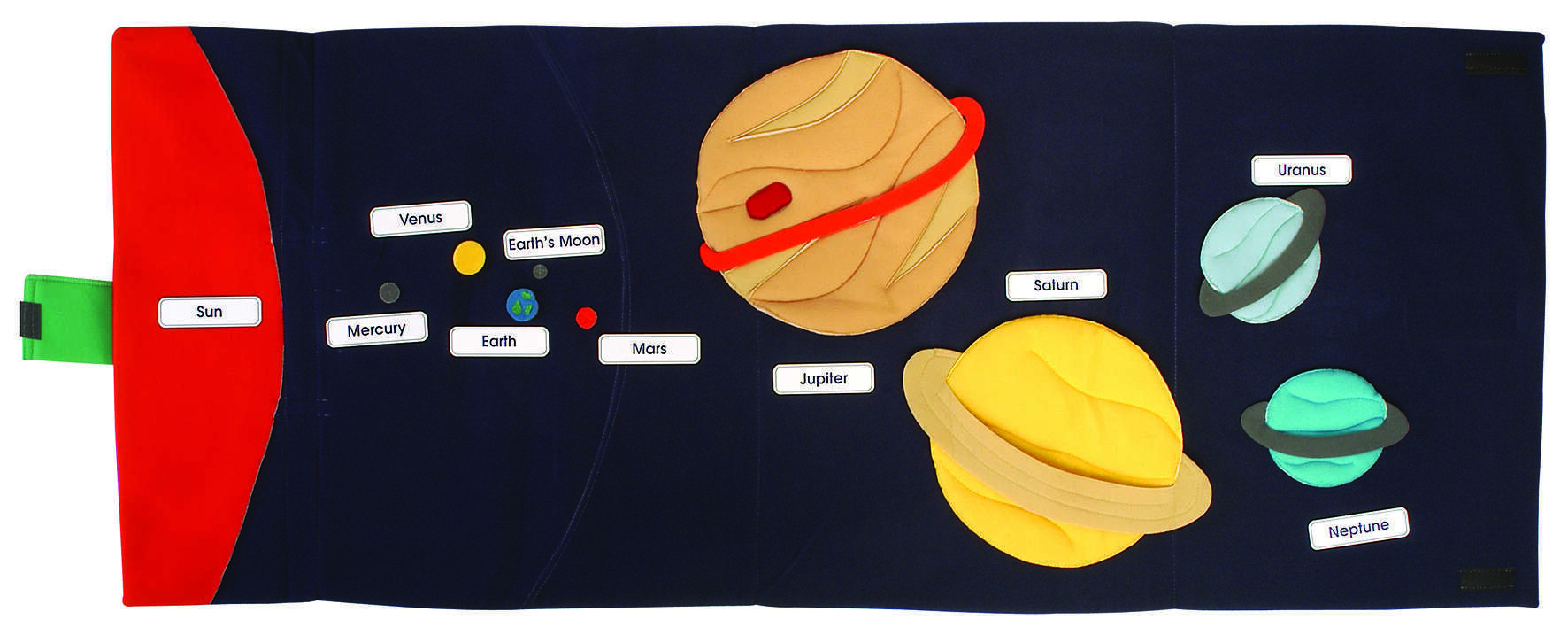 Solar System Mat - Twoey