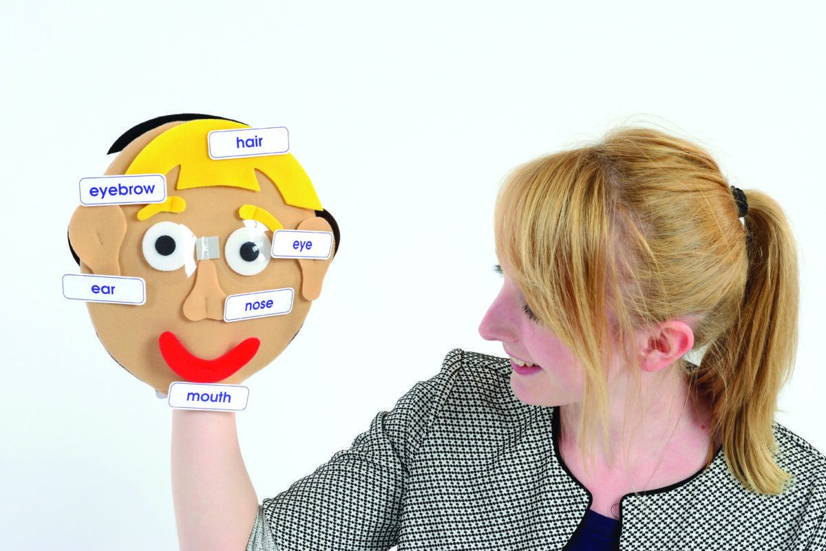 Make a Face Puppets - Twoey