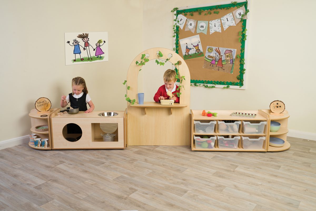 Role Play Zone - Twoey